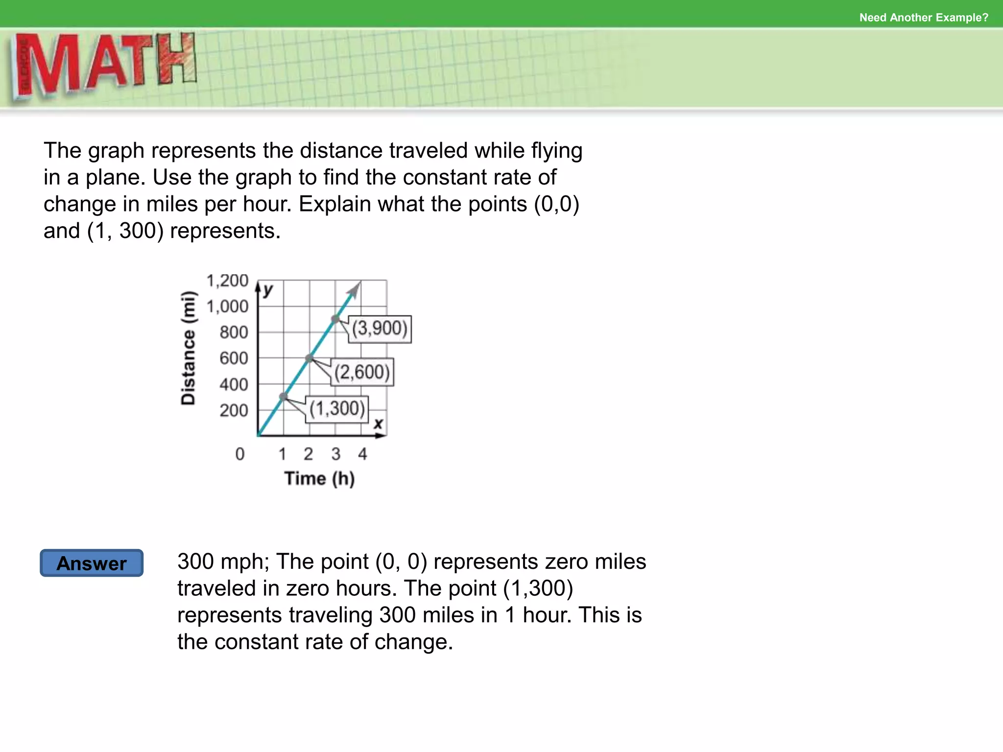 (7) Lesson 1.7 - Constant Rate of Change | PPTX