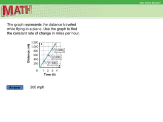 (7) Lesson 1.7 - Constant Rate of Change | PPTX