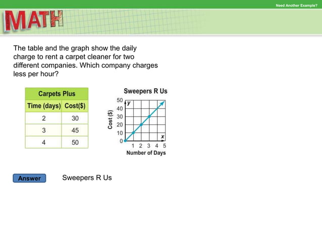 (7) Lesson 1.7 - Constant Rate of Change | PPTX | Physics | Science