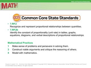 (7) Lesson 1.8 - Slope | PPTX