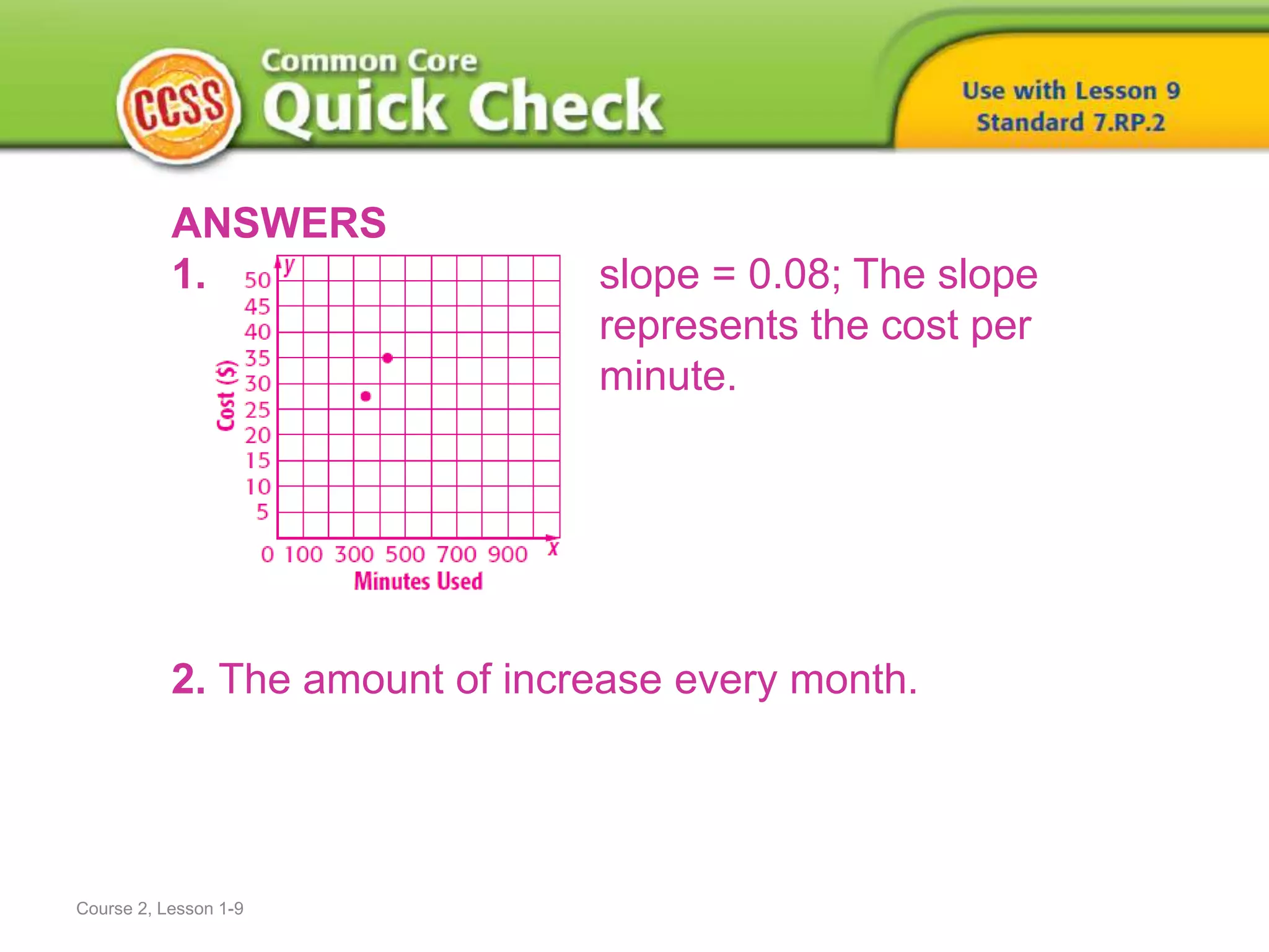 (7) Lesson 1.9 - Direct Variation | PPTX