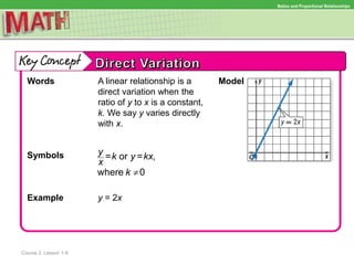 (7) Lesson 1.9 - Direct Variation | PPTX