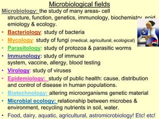 Chapter 1 main themes in microbiology | PPT
