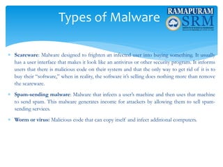 CHAPTER 1 MALWARE ANALYSIS PRIMER.ppt