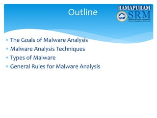 Chapter 1 Malware Analysis Primer.ppt