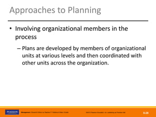 Chapter 1 Fundamentals of Management.ppt