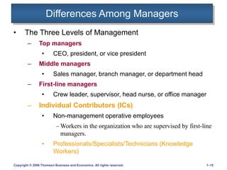 Chapter 1 Management Fundamentals.ppt