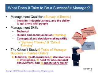 Chapter 1 Management Fundamentals.ppt