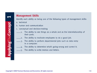 Chapter 1 Management Fundamentals.ppt