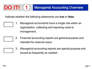 chapter 1 Managerial Acc introduction.pptx