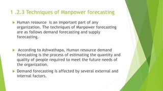 CHAPTER 1 MANPOWER PLANNING.pptx1. To study and explain Process and ...
