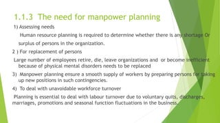 CHAPTER 1 MANPOWER PLANNING.pptx1. To study and explain Process and ...