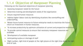 CHAPTER 1 MANPOWER PLANNING.pptx1. To study and explain Process and ...