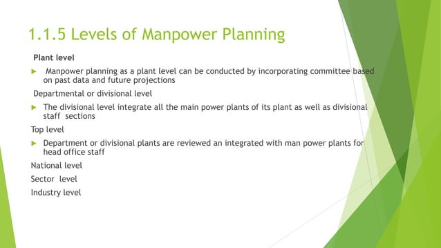 CHAPTER 1 MANPOWER PLANNING.pptx1. To study and explain Process and ...