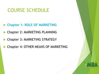 Chapter 1 marketing | PPTX