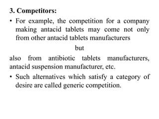 Chapter 1 – Marketing.pptx | Sales | Business