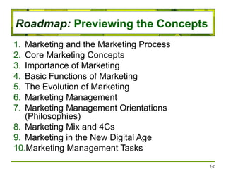Chapter 1 Marketing an overview (1).ppt