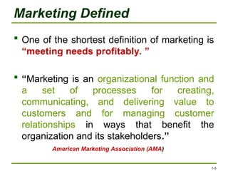 Chapter 1 Marketing an overview (1).ppt