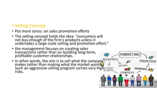 Marketing Management | PPT