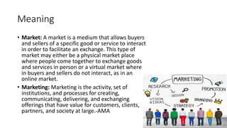 Marketing Management | PPTX