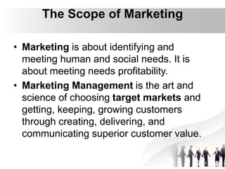 CHAPTER_1_Marketing_Management_Chapter_1.pptx