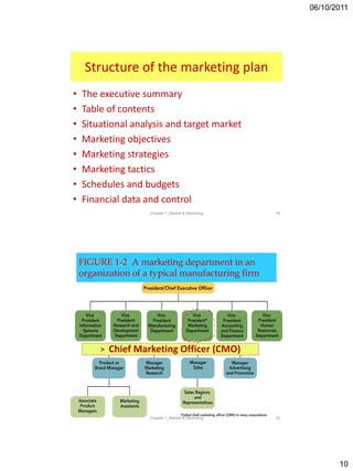 Chapter 1 market & marketing | PDF