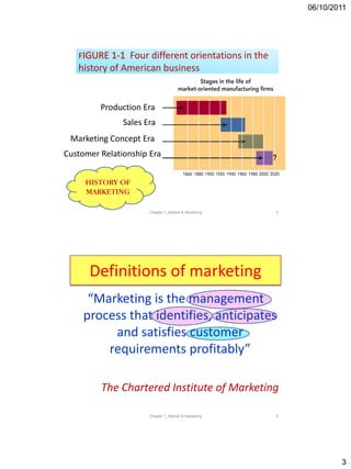 Chapter 1 market & marketing | PDF