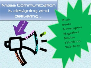 Chapter 1 – Mass Communication | PPTX | Media Industry | Industries