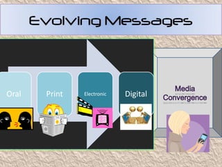 Chapter 1 – Mass Communication | PPTX