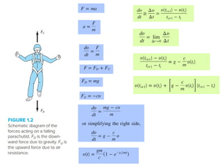 Chapter 1 MATHEMATICAL MODELLING AND ERROR ANALYSIS.pptx