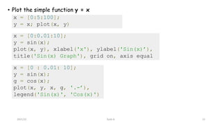 Chapter 1 MATLAB Fundamentals easy .pptx