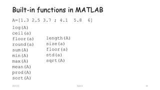 Chapter 1 MATLAB Fundamentals easy .pptx