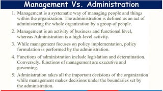 Chapter 1 Meaning and Significance of Management.pdf | Free Download