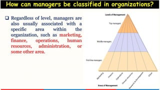 Chapter 1 Meaning and Significance of Management.pdf