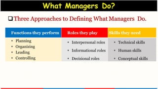 Chapter 1 Meaning and Significance of Management.pdf