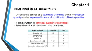 Chapter 1 Measurement.pptx PHY406 BASIC PHYSICS | PPTX