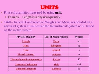 Chapter 1 measurements | PPTX