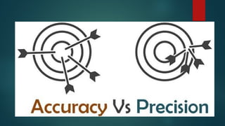 chapter 1 measurements and quantities.pptx