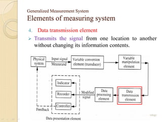 Introduction to Mechanical Measurement | PDF