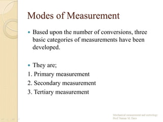Introduction to Mechanical Measurement | PDF
