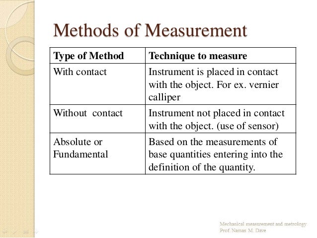 Introduction to Mechanical Measurement