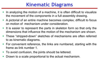 Chapter 1 Introduction to Mechanisms of Machinery | PPTX