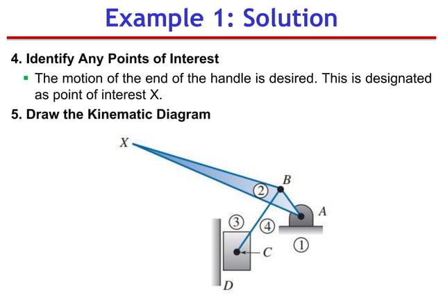 Chapter 1 Introduction to Mechanisms of Machinery | PPTX | Robotics ...