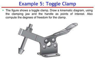 Chapter 1 Introduction to Mechanisms of Machinery | PPTX