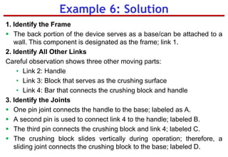 Chapter 1 Introduction to Mechanisms of Machinery | PPTX