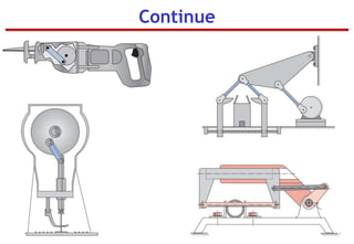 Chapter 1 Introduction to Mechanisms of Machinery | PPTX