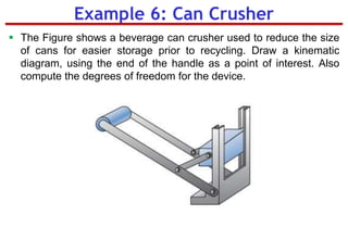 Chapter 1 Introduction to Mechanisms of Machinery | PPT