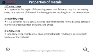 Chapter 1 Mechanical Engineering Materials( 22343) | PDF