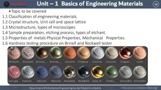 Chapter 1 Mechanical Engineering Materials( 22343) | PDF