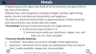 Chapter 1 Mechanical Engineering Materials( 22343) | PPT
